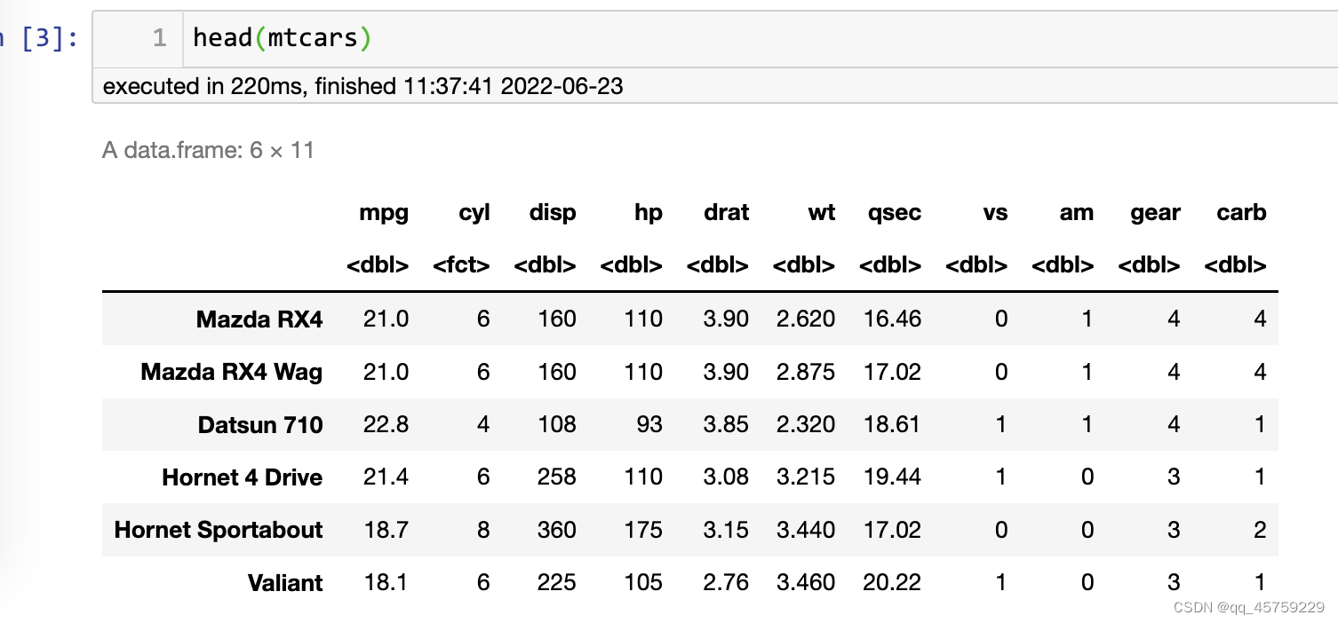 Ggplot2颜色设置总结ggplot画图色号查询颜色 Csdn博客
