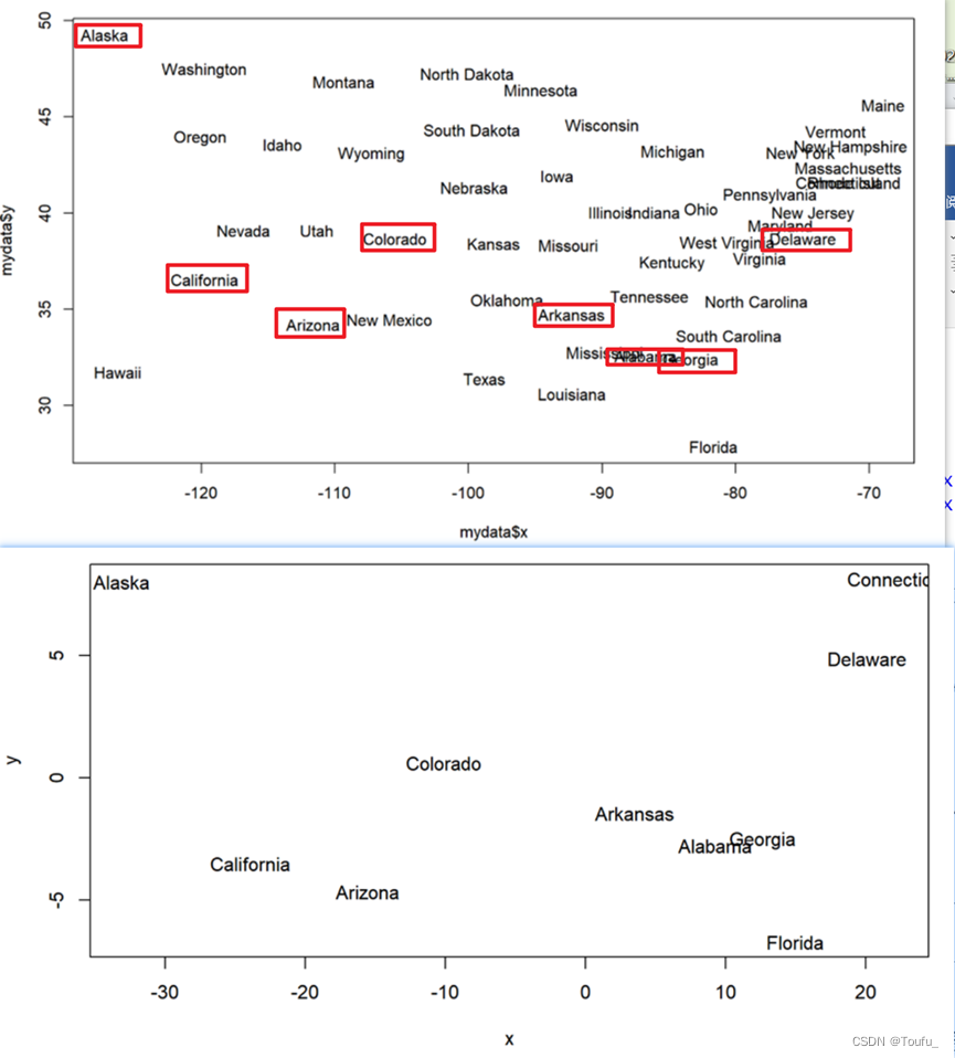 【多元统计分析与r语言】【详解】【附代码及文档】使用r软件里面的statecenter数据集进行多维标度分析r语言中的多维标度怎么算 Csdn博客