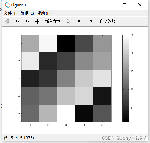 Octave使用教程-CSDN博客