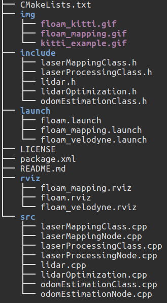 f-loam代码分析-CSDN博客