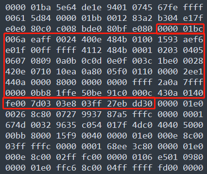 网络流媒体--PS封装格式-CSDN博客