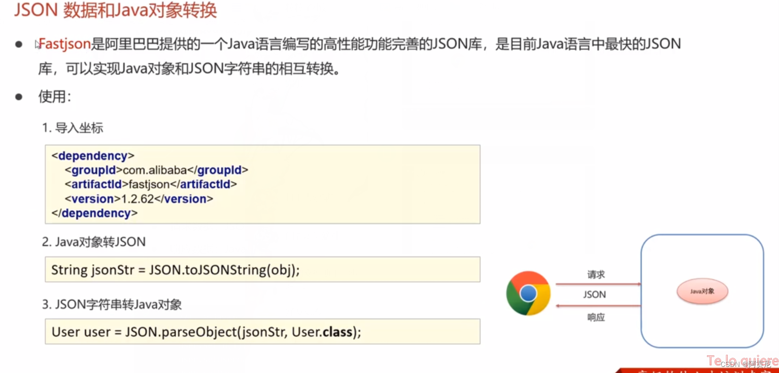 【Java项目学习 Day23】AJAX_e.exports-CSDN博客