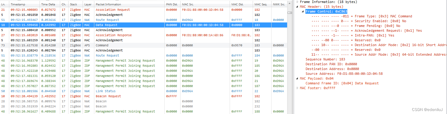 Zigbee 入网过程详解_zigbee入网-CSDN博客