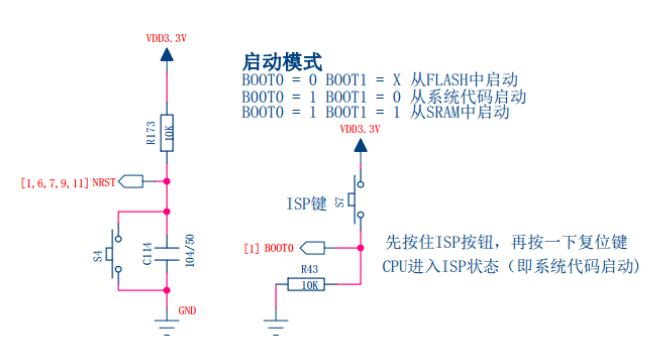 跳转到系统bootloader和软件复位app中复位是不是就可以跳转到boot了 Csdn博客 0363