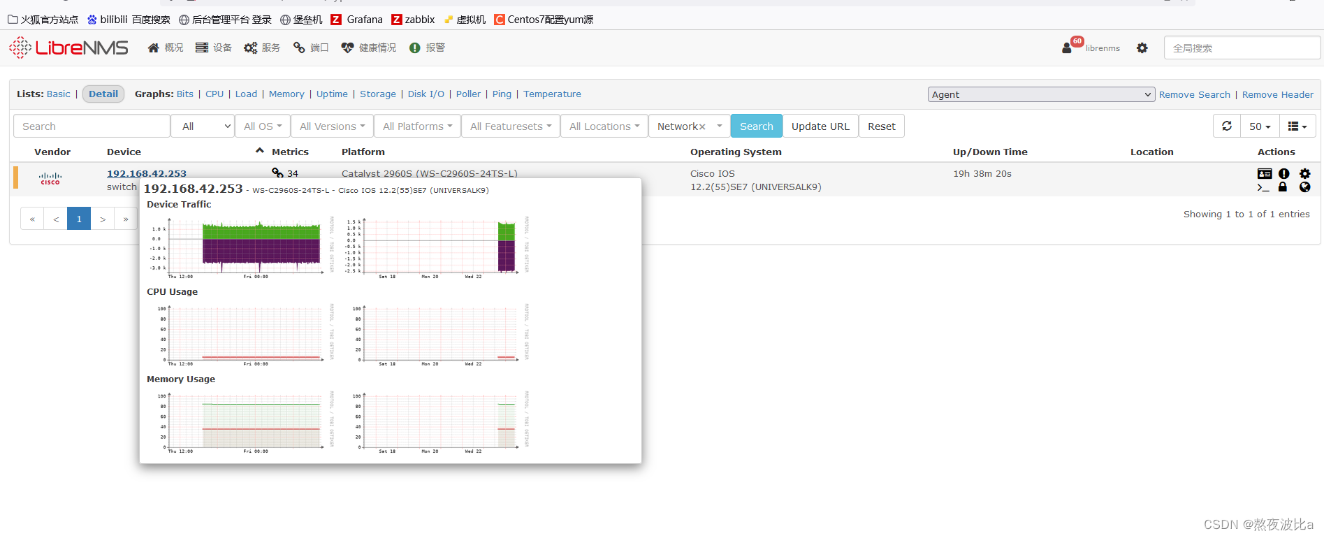 Centos7下部署librenms_librenms安装-CSDN博客