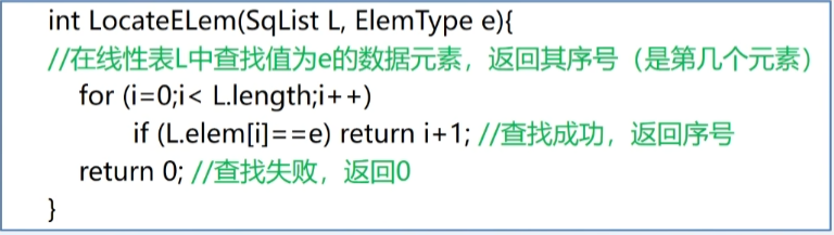 【数据结构（6）】24 线性表的顺序表示和实现空的顺序表 示意图 Csdn博客