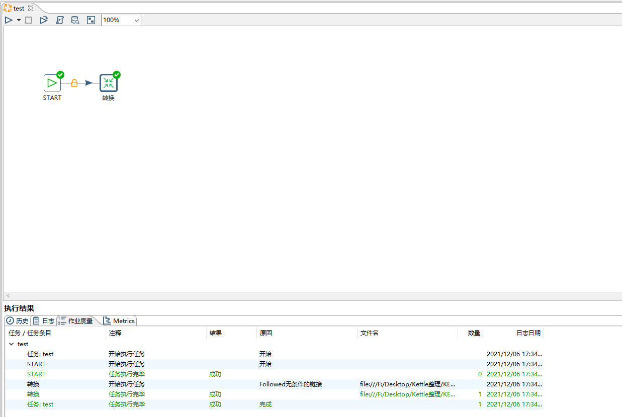 基于Kettle的数据采集原理以及应用过程_kettle的原理-CSDN博客