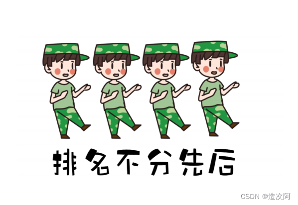 Html5h5格式hello Csdn博客 