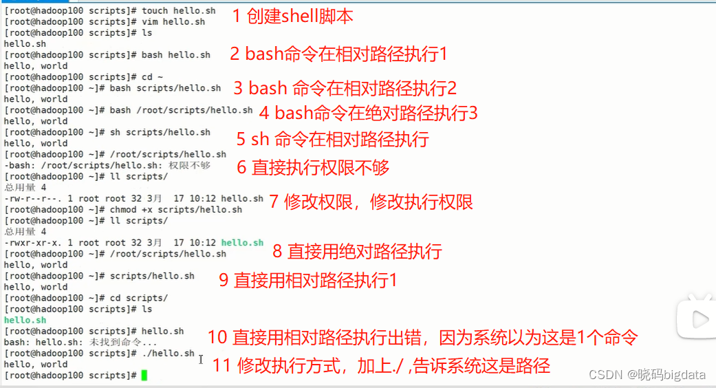 算法工程师18——linux从入门到熟练算法工程师csdn Csdn博客 