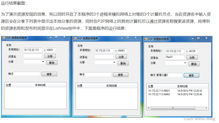 P2p编程p2p网络编程 Csdn博客 