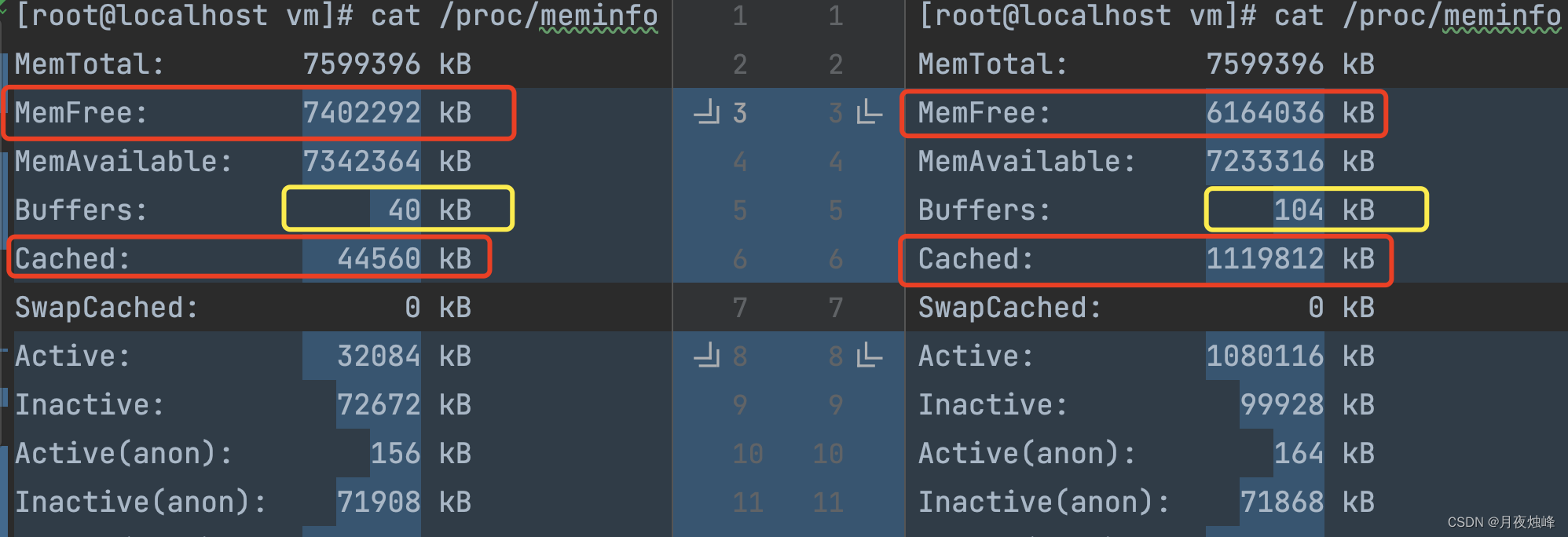 Java多个io流性能pk——mappedbytebuffer问鼎 Csdn博客 