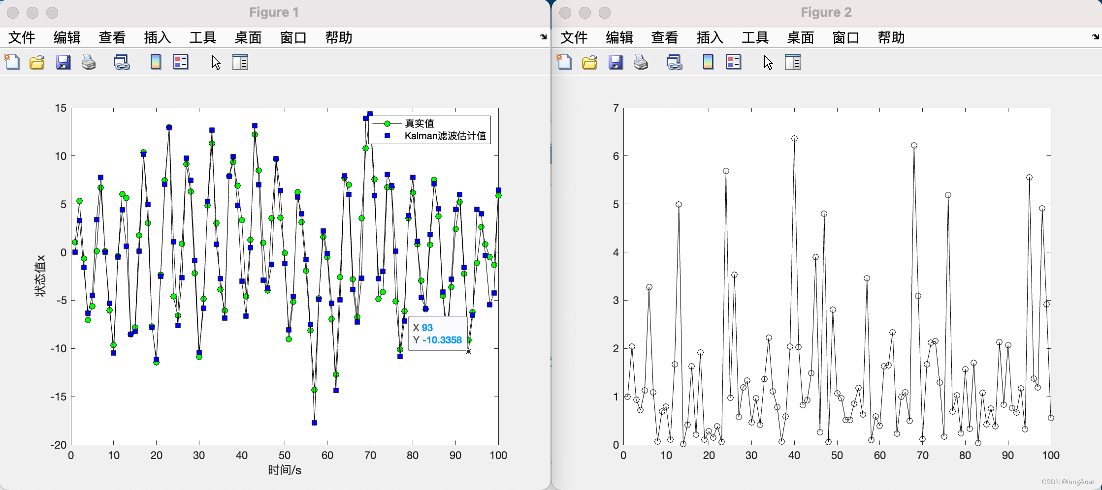 扩展卡尔曼滤波EKF的公式及Matlab实现_扩展卡尔曼滤波matlab-CSDN博客