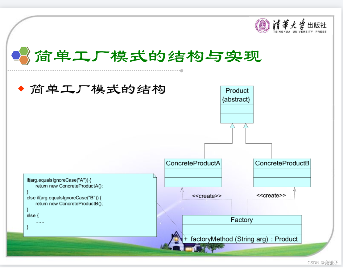 Java设计模式之简单工厂模式使用简单工厂模式设计一个可以创建 Csdn博客