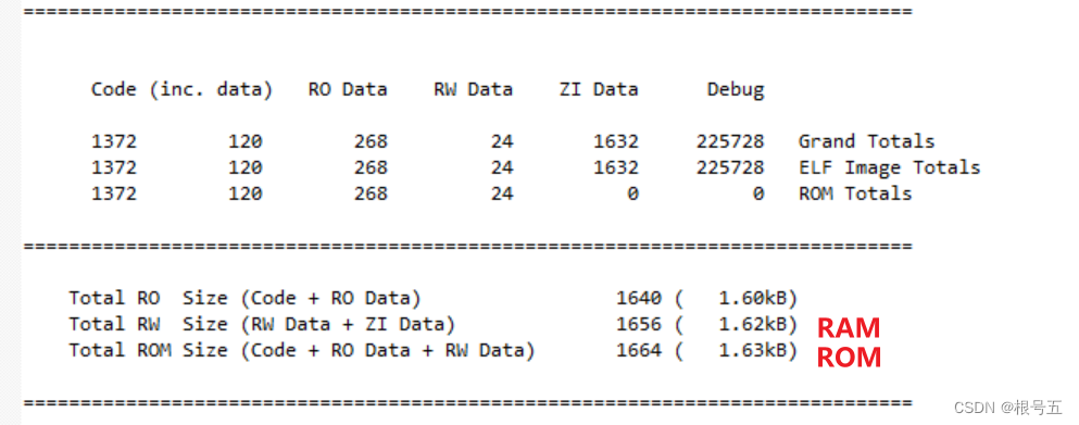 Keil5----打开map文件方法和map文件解析_.map文件怎么打开-CSDN博客