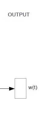 NLP经典论文：Word2vec、CBOW、Skip-gram 笔记_cbow论文-CSDN博客