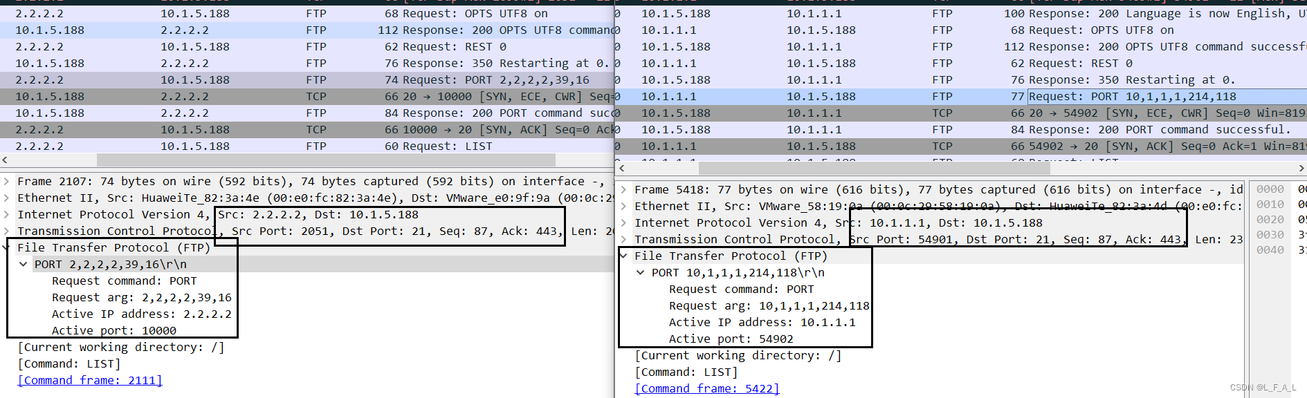 NAT ALG与ASPF_aspf与nat-alg的关系-CSDN博客