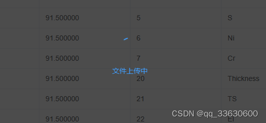 Elementplus_网页上传文件保存至第三方服务器_element plus input file-CSDN博客