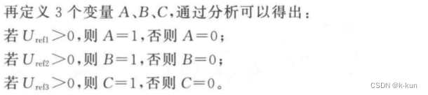 Stm32 Foc从学习开发(五)svpwm算法(2)stm32svpwm源码 Csdn博客