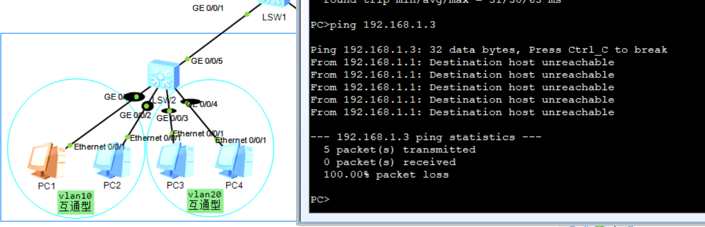 【VLAN高级技术】--- MUX VLAN运行原理及实例配置讲解_muxvlan-CSDN博客