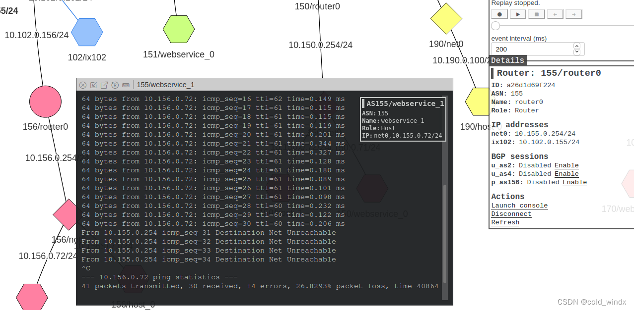 【SeedLab】BGP Exploration and Attack Lab_bgp seed-CSDN博客