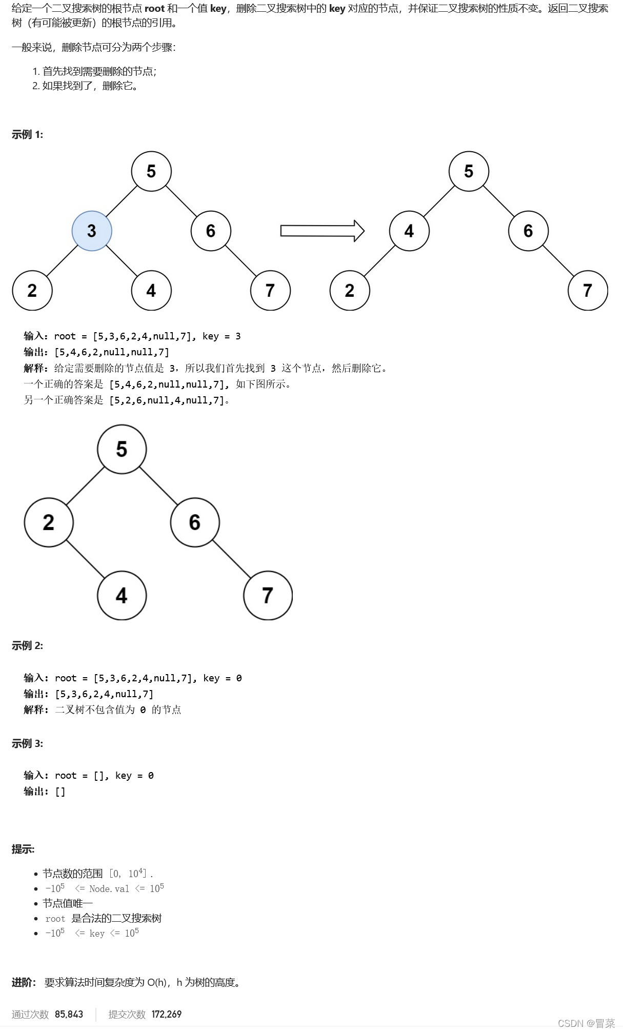 Leecode 450 删除二叉搜索树中的节点leecode 删除树层级 Csdn博客