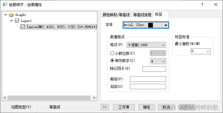 保姆级教程 | origin绘制steric map（立体图）_origin画map图-CSDN博客