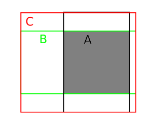 GIoU (Generalized Intersection over Union) 详解_giou示例框-CSDN博客