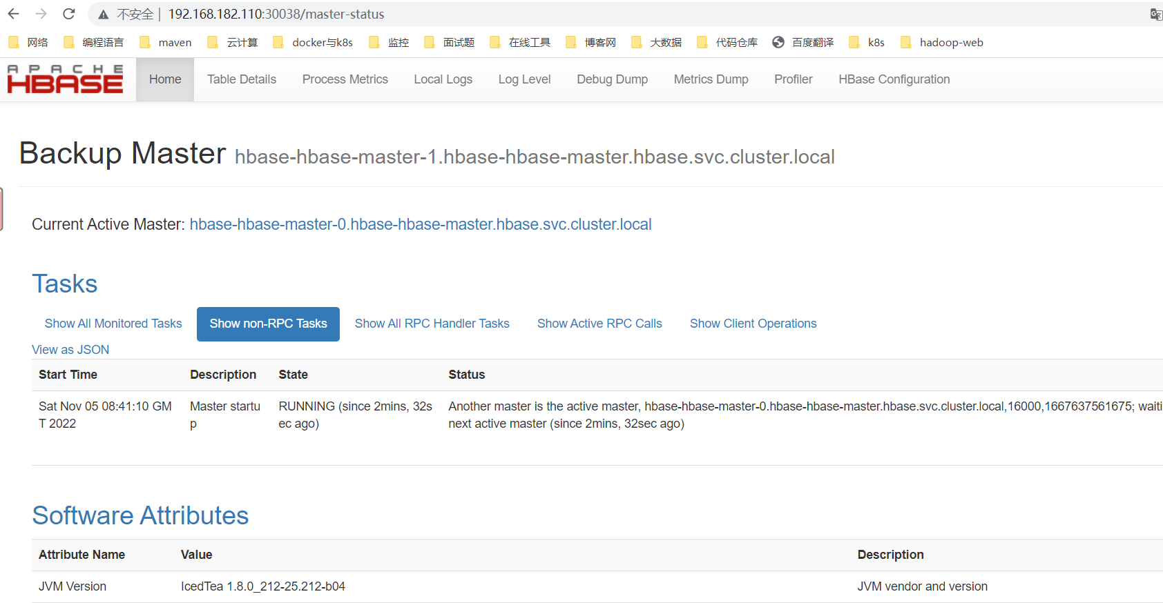 【云原生】HBase on k8s 编排部署讲解与实战操作_helm hbase-CSDN博客