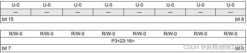 【microchip dspic33 系列教程（4）】_uart智慧卡-CSDN博客