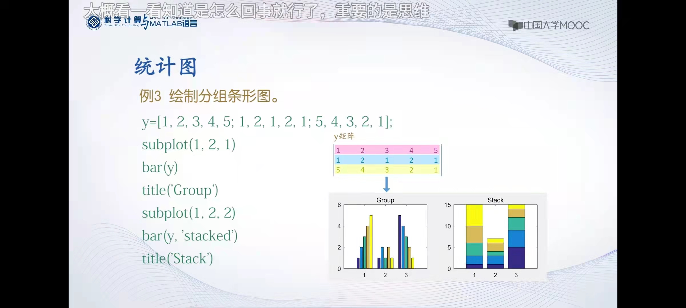 MatLab基础操作详解(有示例)_matlab欧米伽-CSDN博客