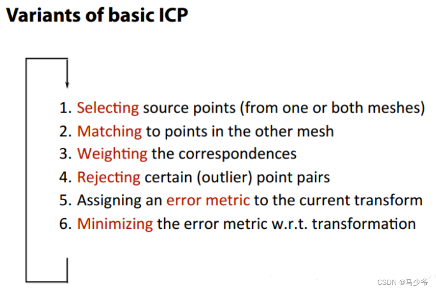 迭代最近邻ICP算法_iterative nearest point-CSDN博客