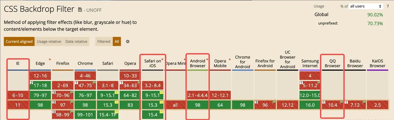 毛玻璃 / 玻璃拟态 处理 backdrop-filter 兼容性问题_backdrop-filter兼容-CSDN博客