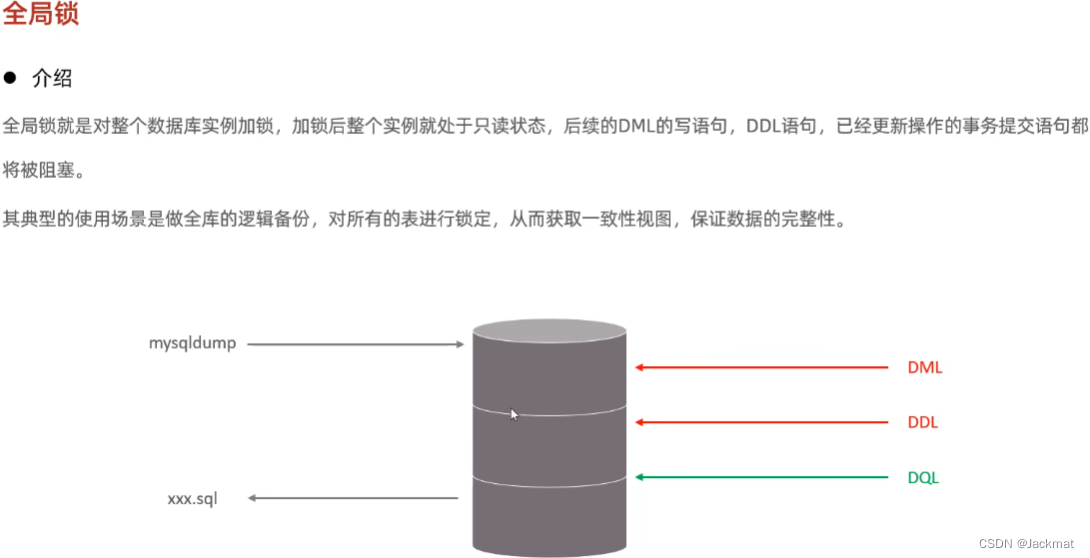 Mysql中锁（全局锁、表级锁（表锁：表共享读锁，表独占写锁、元数据锁、意向锁：意向共享锁，意向排他锁）、行级锁（行锁：共享锁，排他锁、间隙锁、临键锁））元数据锁共享写锁、共享读锁 Csdn博客