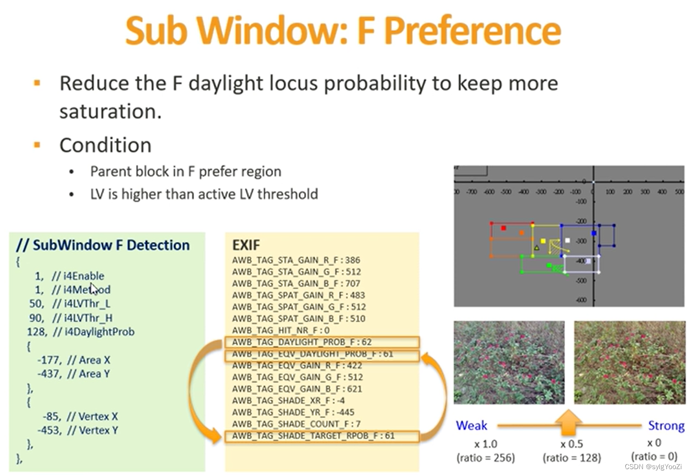 MTK8188平台_mt8188-CSDN博客