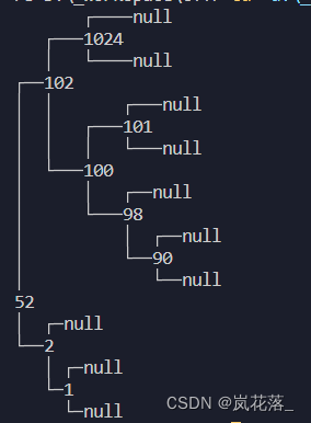 c++可视化 横向打印二叉树（连线、规整）_c++打印二叉树-CSDN博客