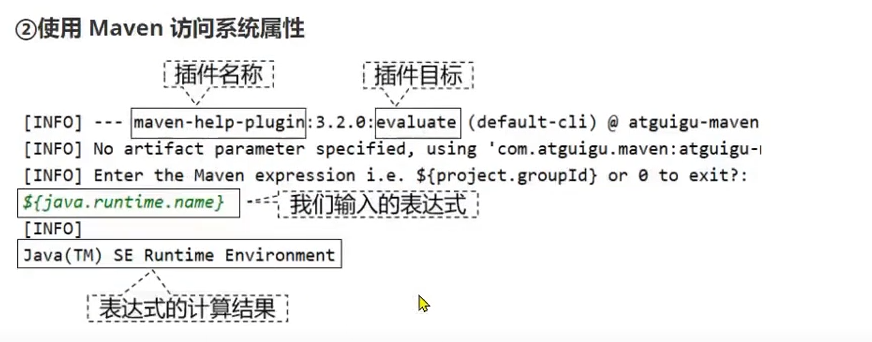 maven之pom深入_maven executions-CSDN博客