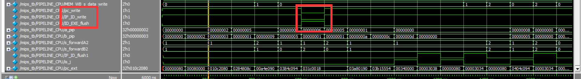 多周期CPU设计-CSDN博客