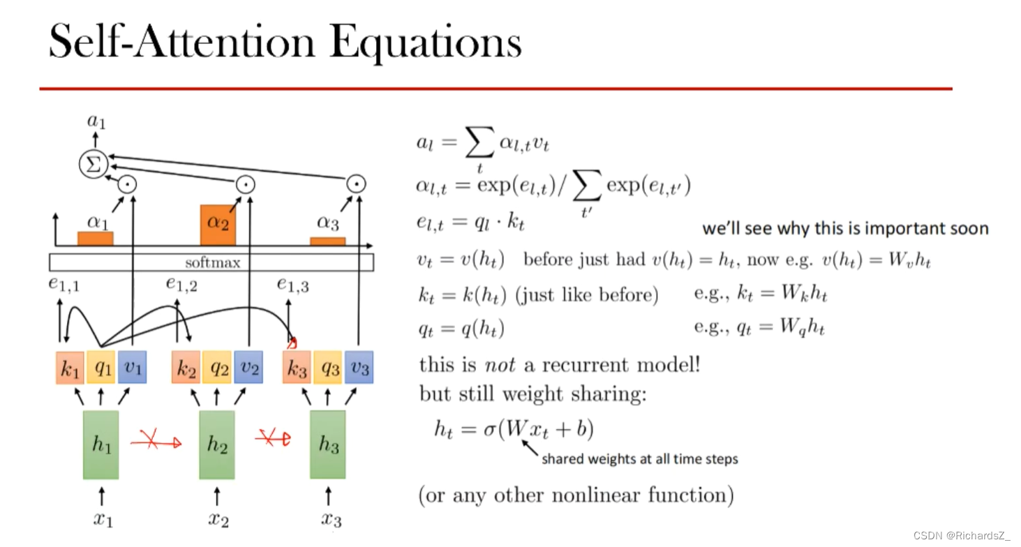 深度学习 | Attention与Transformer_transformer attention-CSDN博客