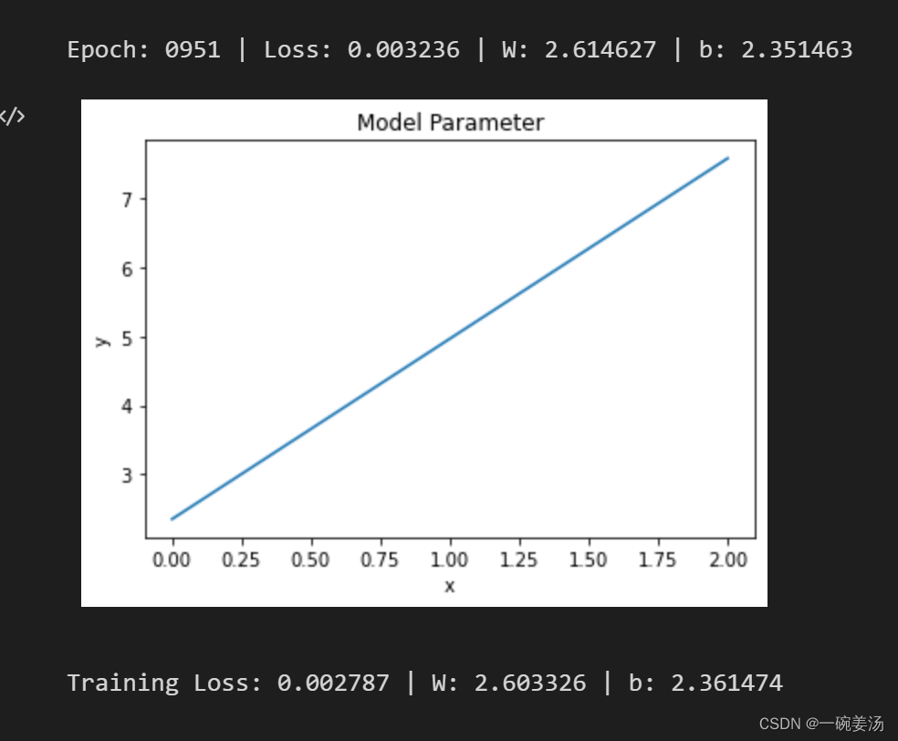 【深度学习01】TensorFlow神经网络理论实战_tensorflow 实战-CSDN博客