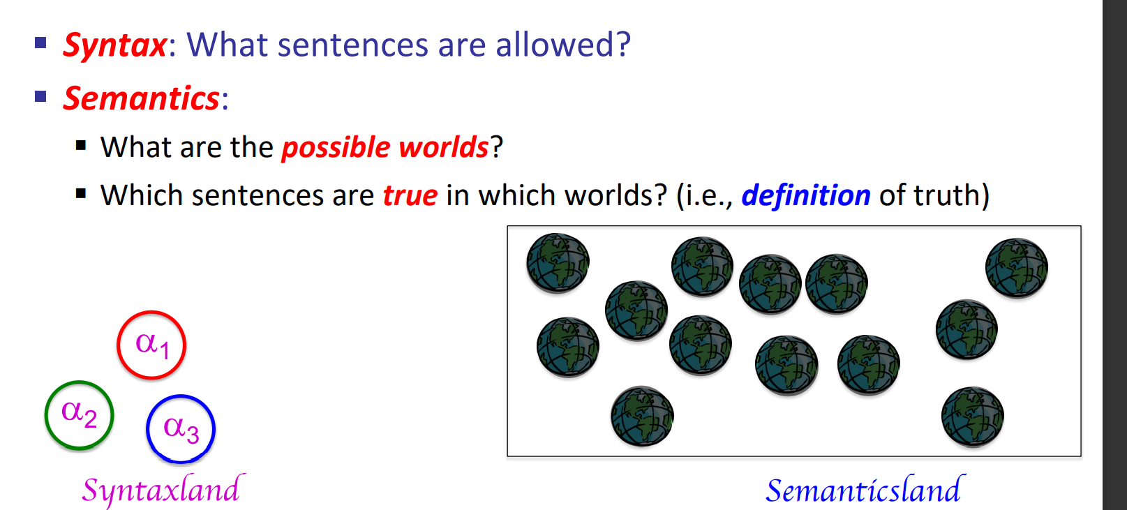 [CS188-Artificial Intelligence]命题逻辑& 一阶逻辑_cs188 project 2: logic and classical planning-CSDN博客