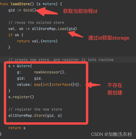 Go实现ThreadLocal功能_go threadlocal-CSDN博客