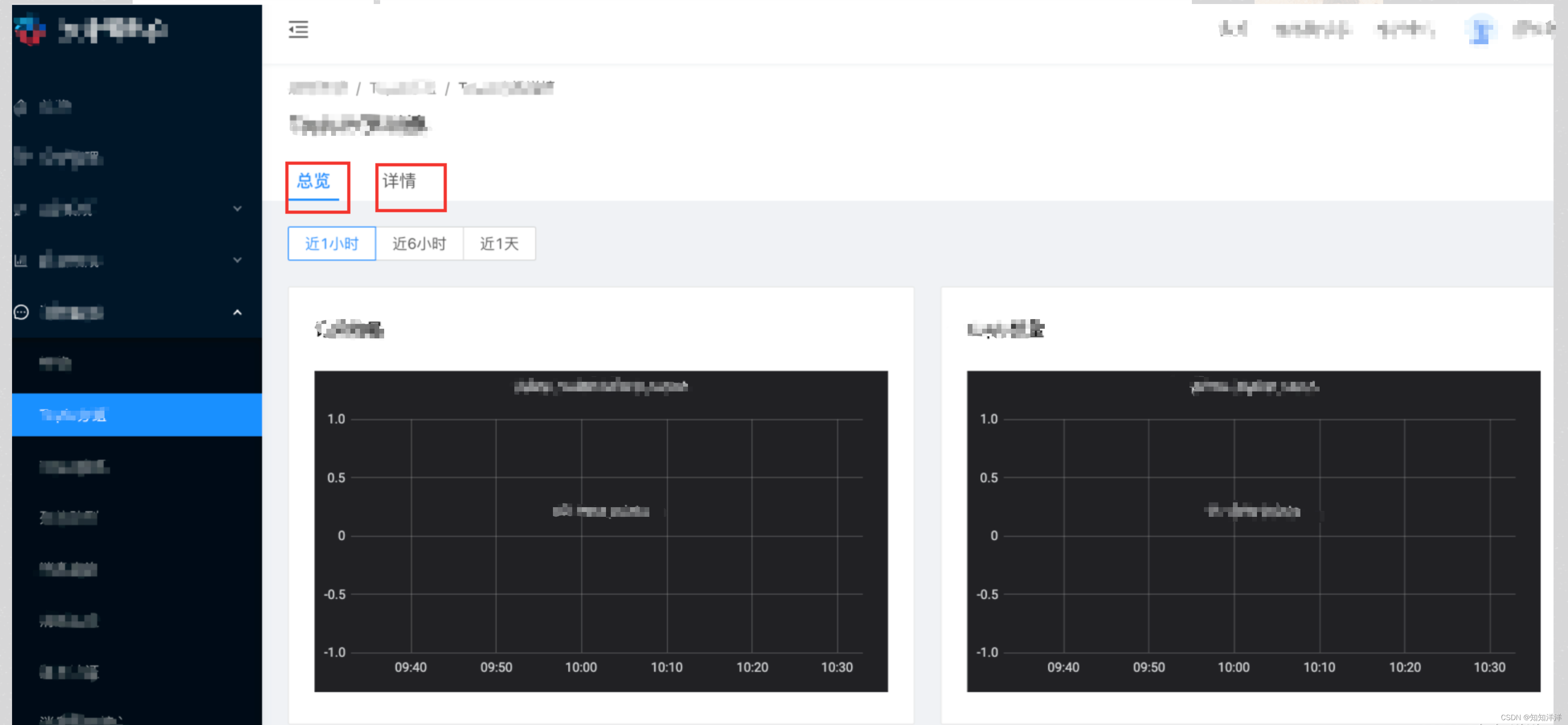 Antd Design 实现页面详情页顶部的tab切换ant Design Tab Csdn博客
