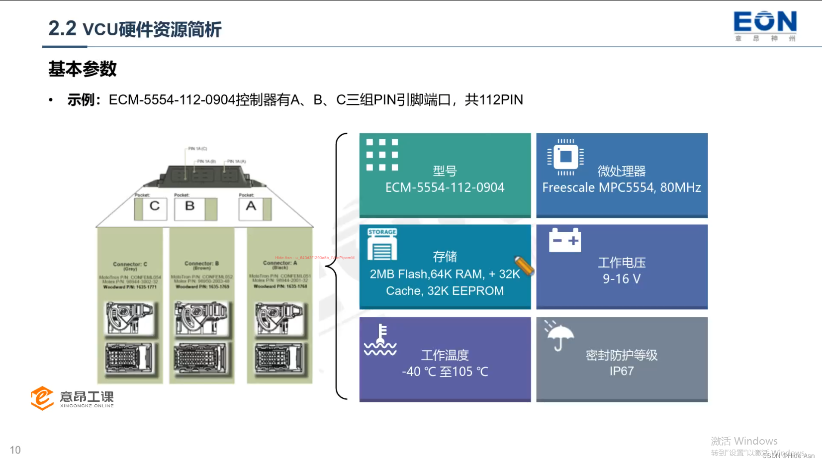HIL测试05-VCU功能开发与HIL测试_hil在v模型开发-CSDN博客