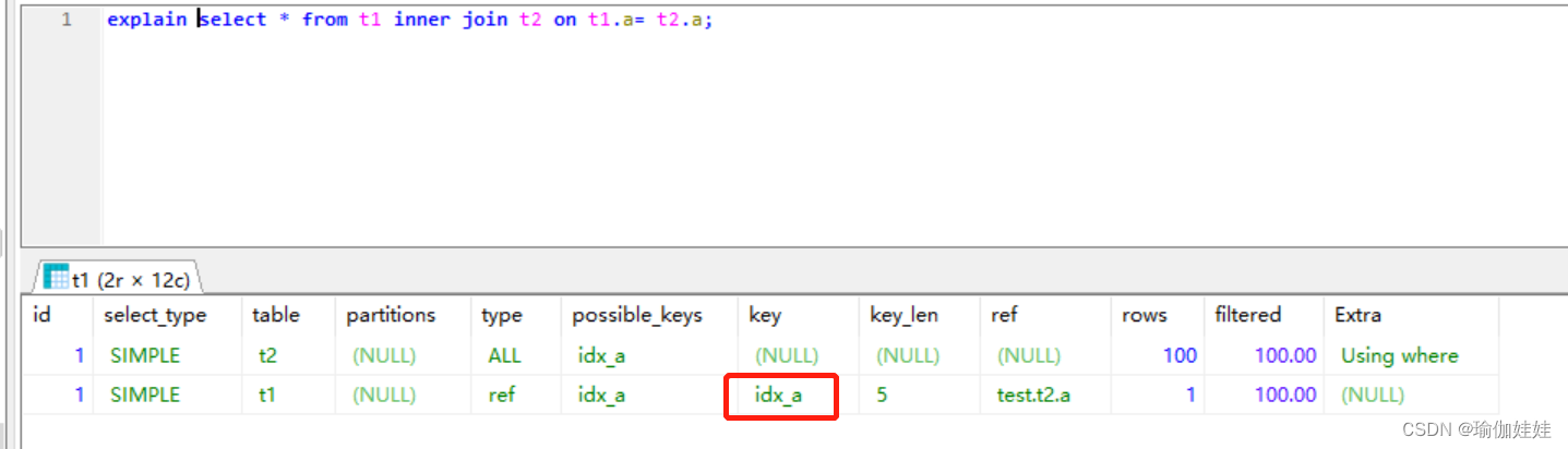 Mysql之sql优化实战_mysql trace-CSDN博客
