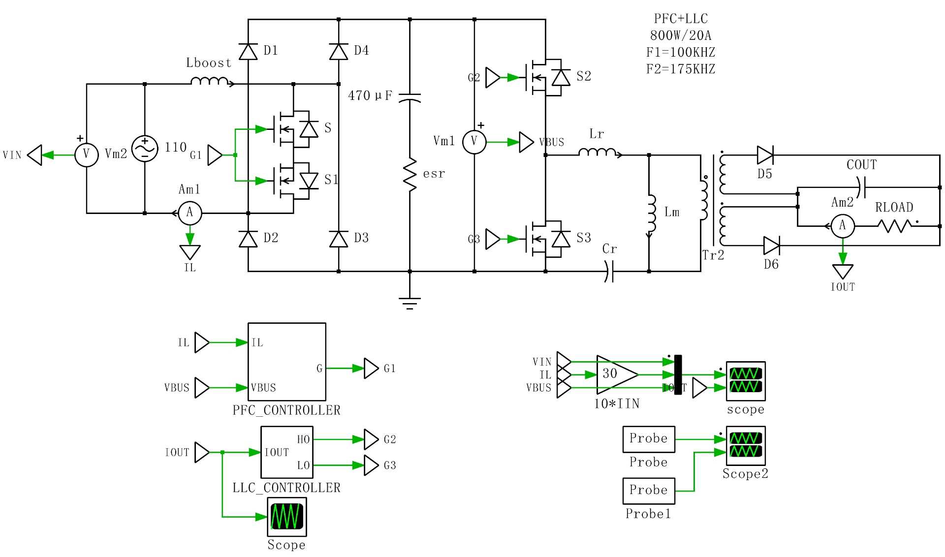 800w无桥PFC+LLC，基于simulink/plecs /psim，通用输入85—265Vac，母线电压400V，0.8kw/40A恒流输出_simulink单极性无桥pfc-CSDN博客