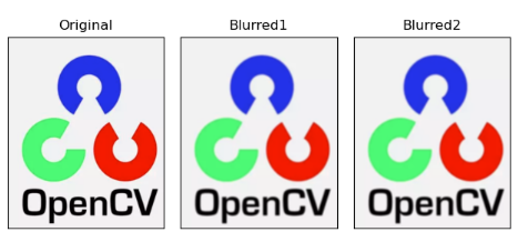 OpenCv-Python学习笔记(八)：图像平滑（图像模糊）_python 计算图像模糊等级-CSDN博客