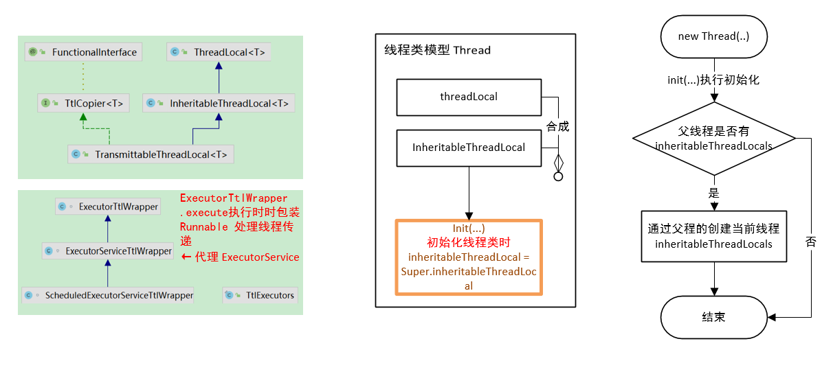 How to use Tera term's TTL script - Programmer Sought