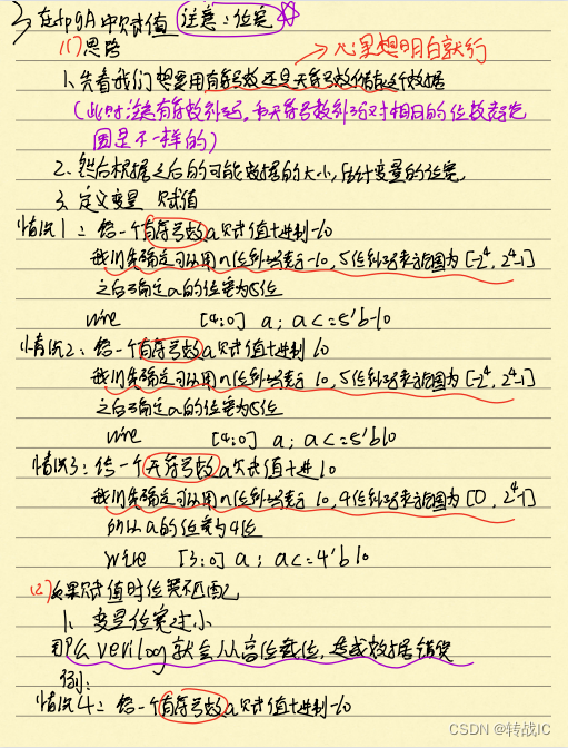 2数据在fpga中的存储fpga配置存储区 数据存取区 Csdn博客