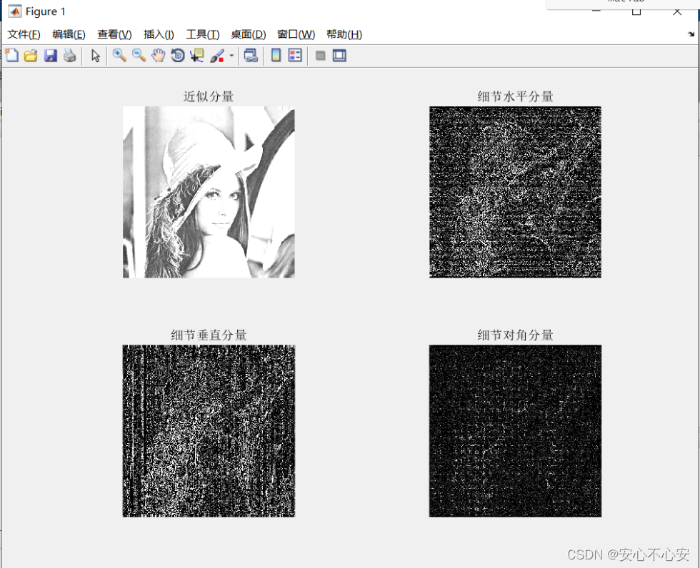 Matlab实现图像小波变换matlab小波变换 Csdn博客 