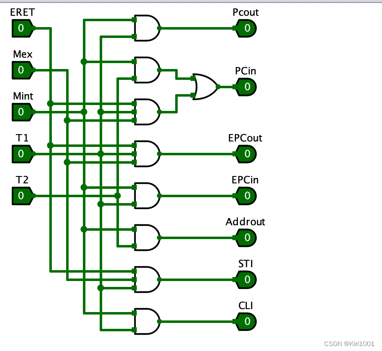 【计算机硬件系统设计（华科）——三级时序 CPU「包含中断处理」（Logisim 实现）】-CSDN博客